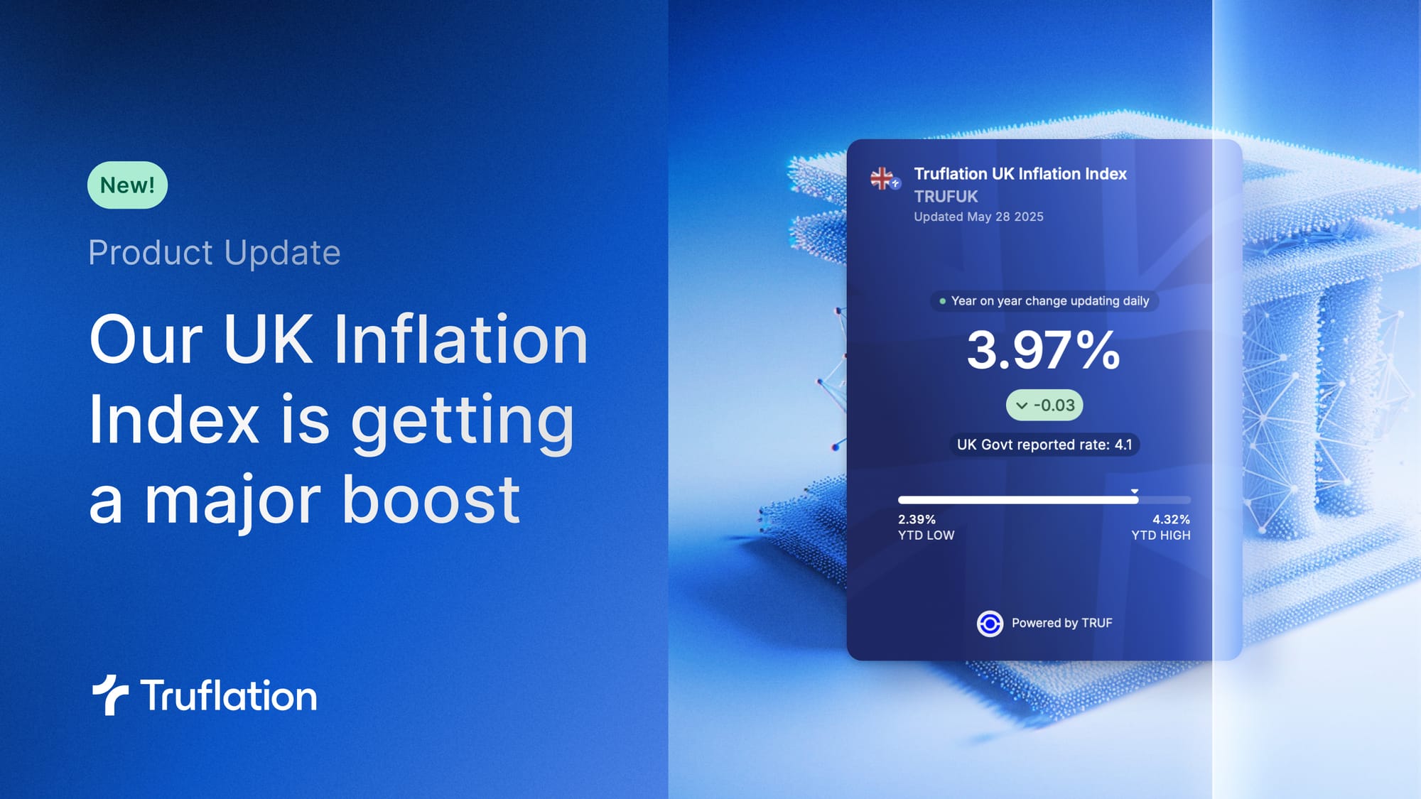 data feature display